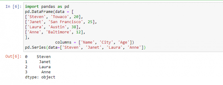 Introduction To Pandas In Python Pickupbrain Be Smart