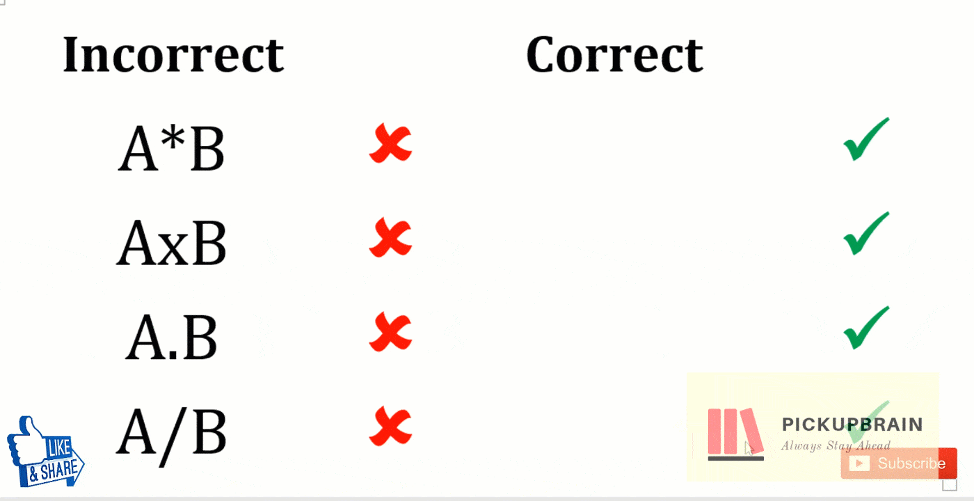 Math Autocorrect Shortcut in Ms Word: Equation Editor Shortcut ...