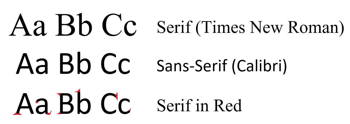 Default Font And Font Size In Microsoft Word PickupBrain Be Smart default-font-and-font-size-in-microsoft-word-pickupbrain-be-smart