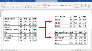 How to split table in Ms Word + keyboard shortcut [2021] - PickupBrain ...