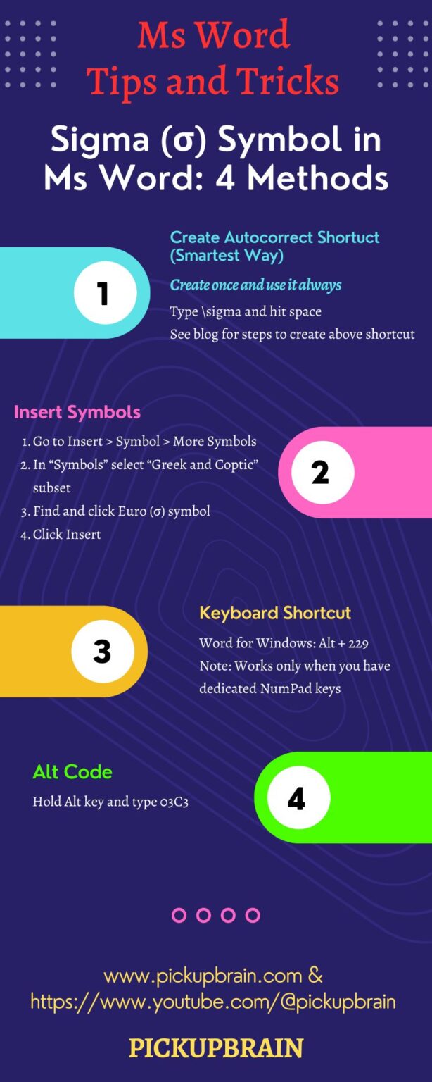 How to Type the Standard Deviation Symbol (σ) in Microsoft Word ...